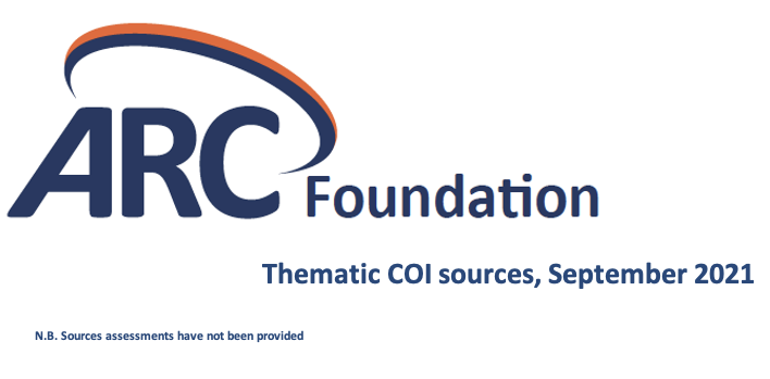 Asylum Research Centre (ARC)